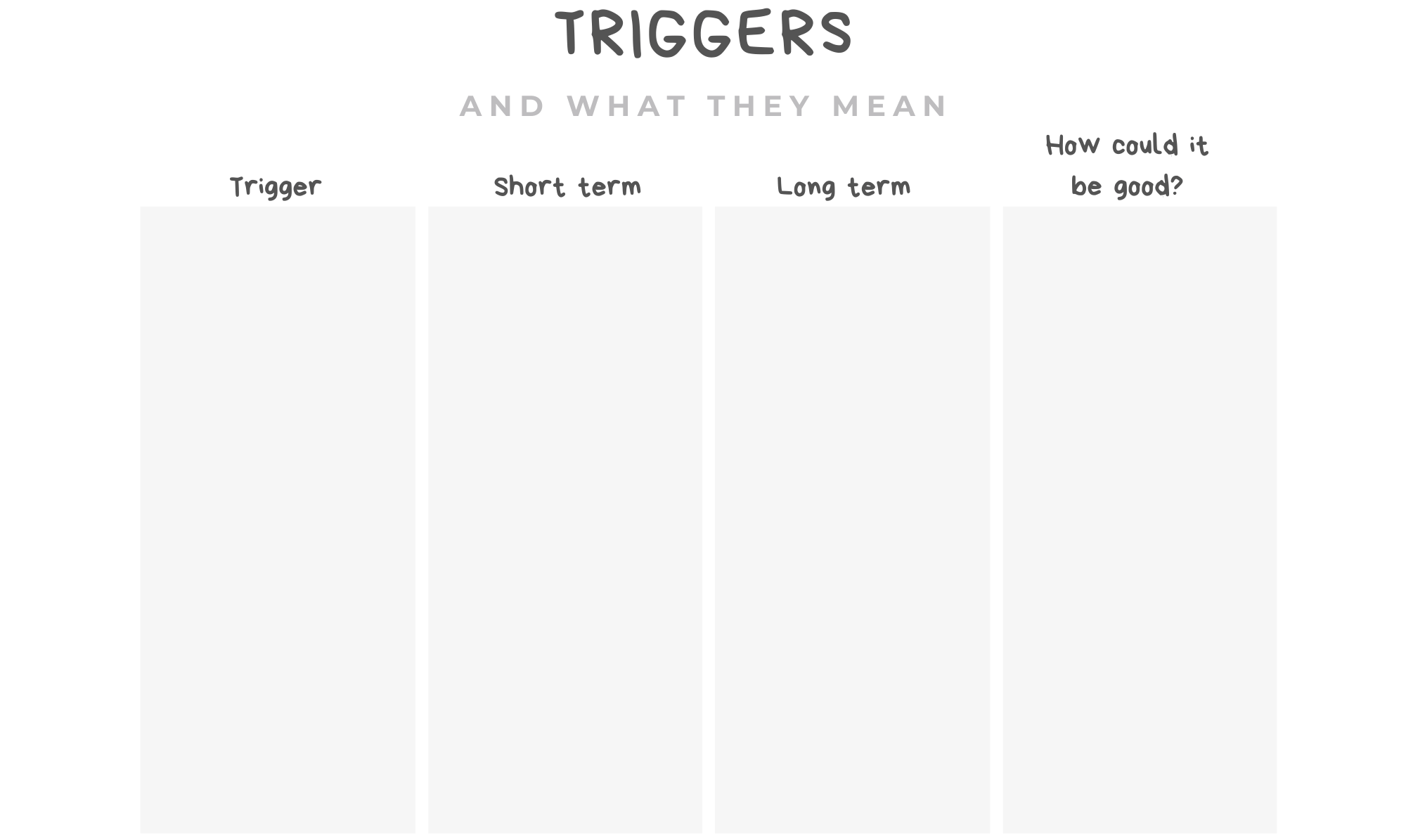 Stress Management & Fostering Resilience - Driven